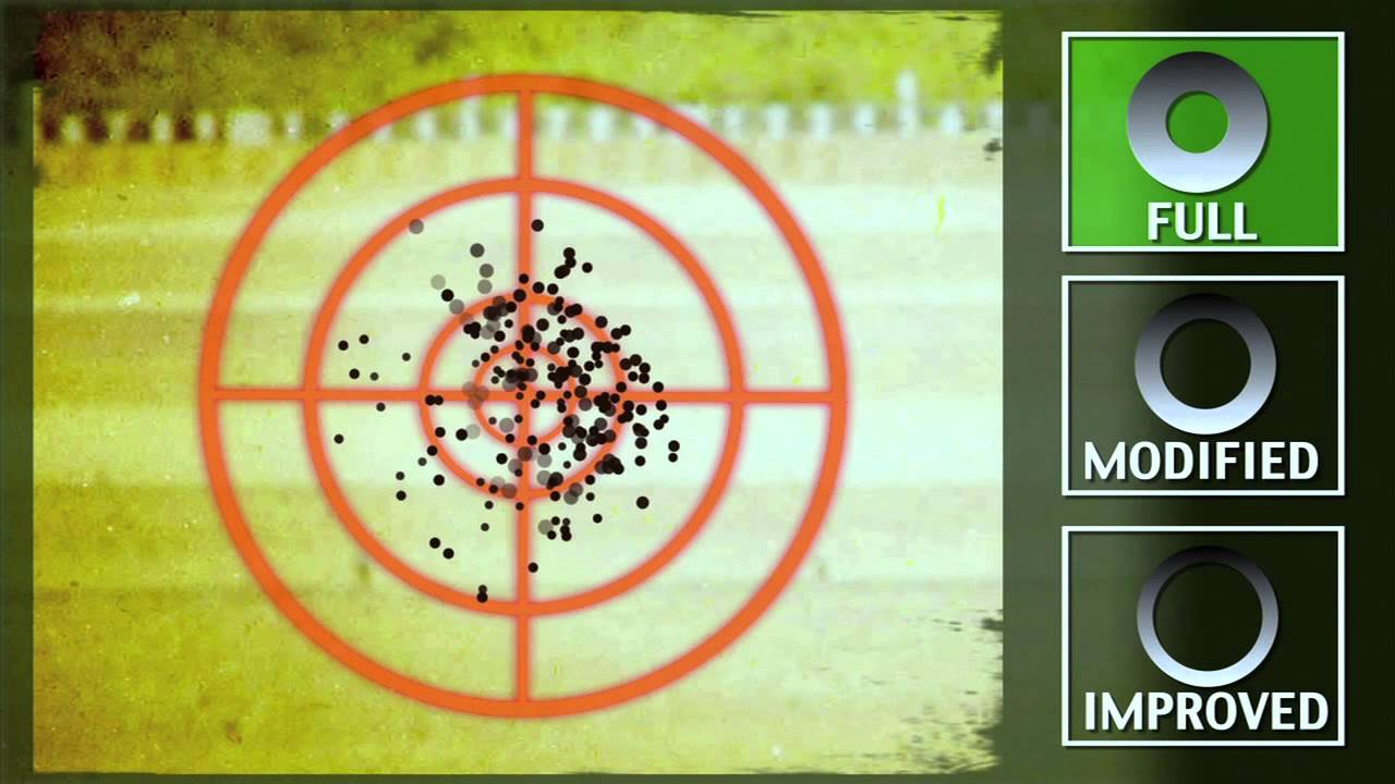Ballistics Understanding The Different Choke Types YouTube ballistics-understanding-the-different-choke-types-youtube