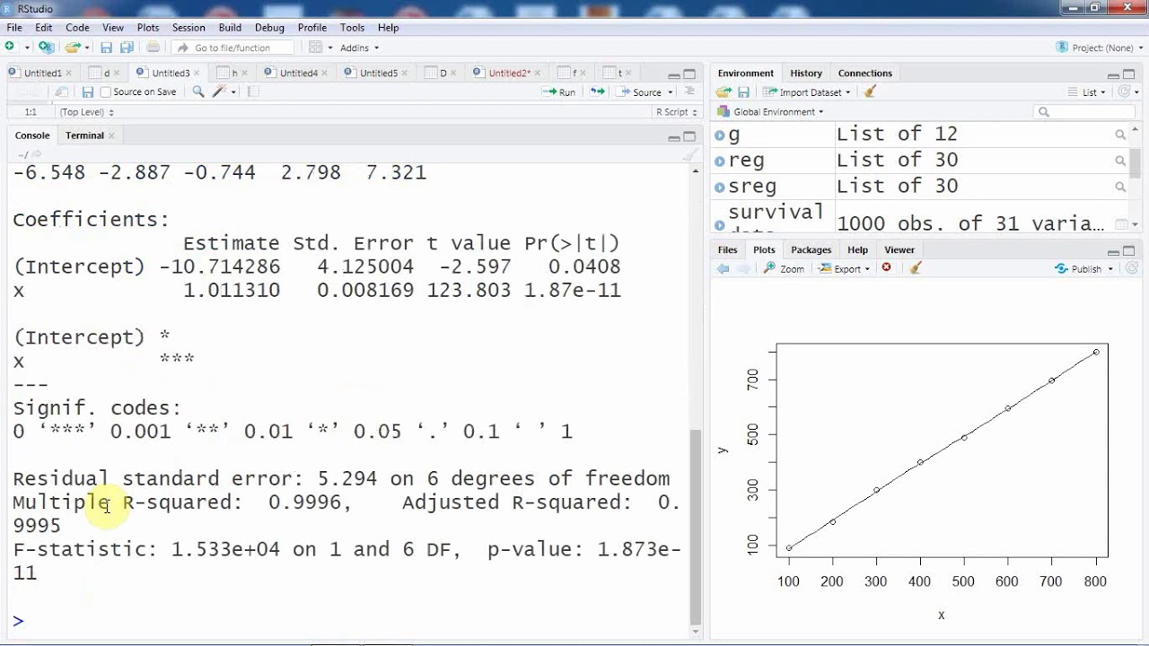 Correlation test and simple regression by R - YouTube