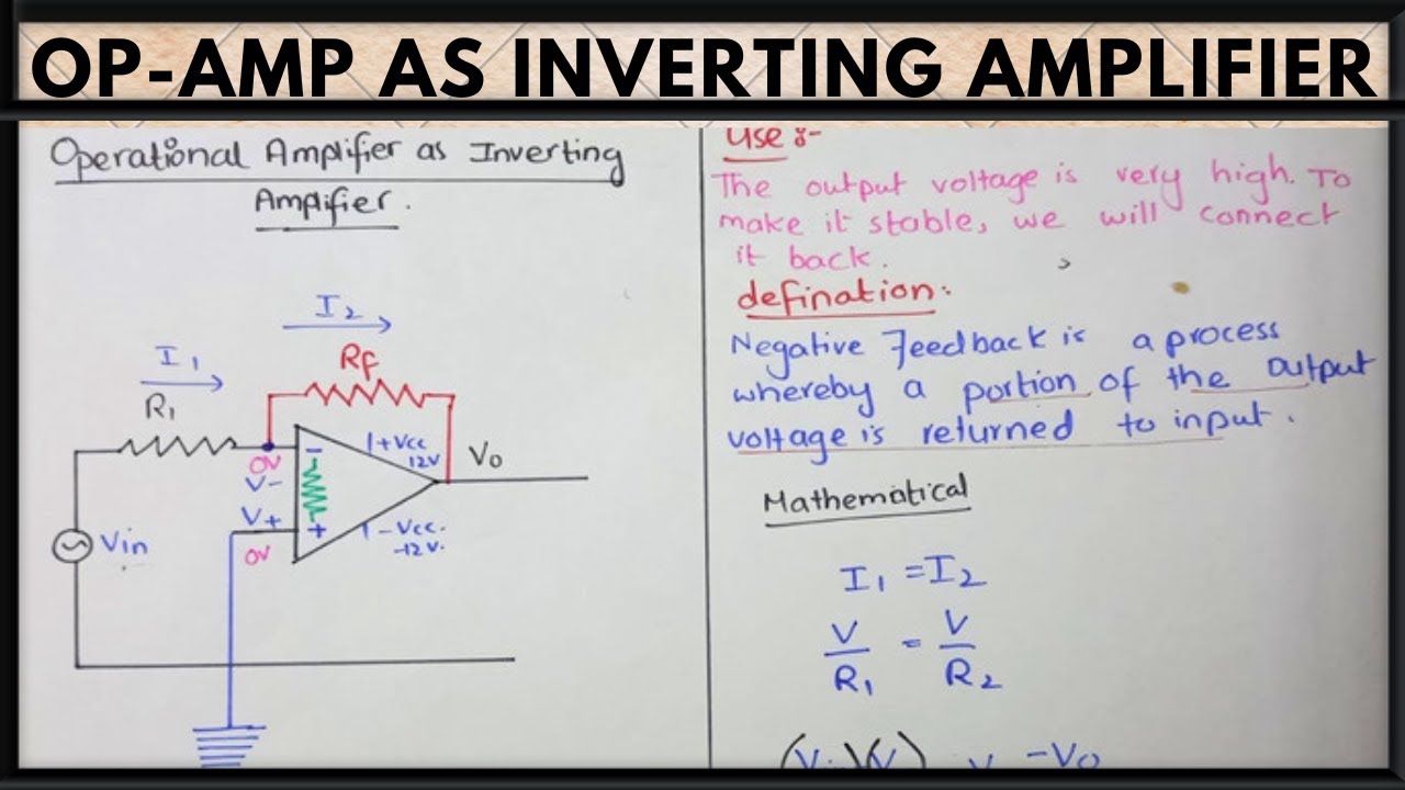 OP-amp as Inverting Amplifier | Physics | Class 12 | Chapter 18 | - YouTube
