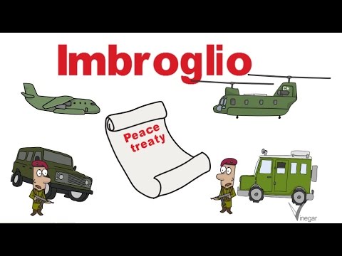 Imbroglio-meaning in English and Hindi with usage - YouTube