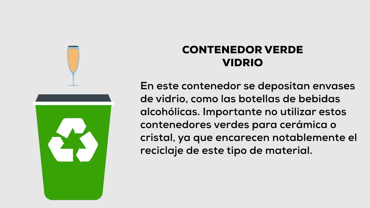 Reciclaje - Contenedor Verde (Vidrio) - YouTube