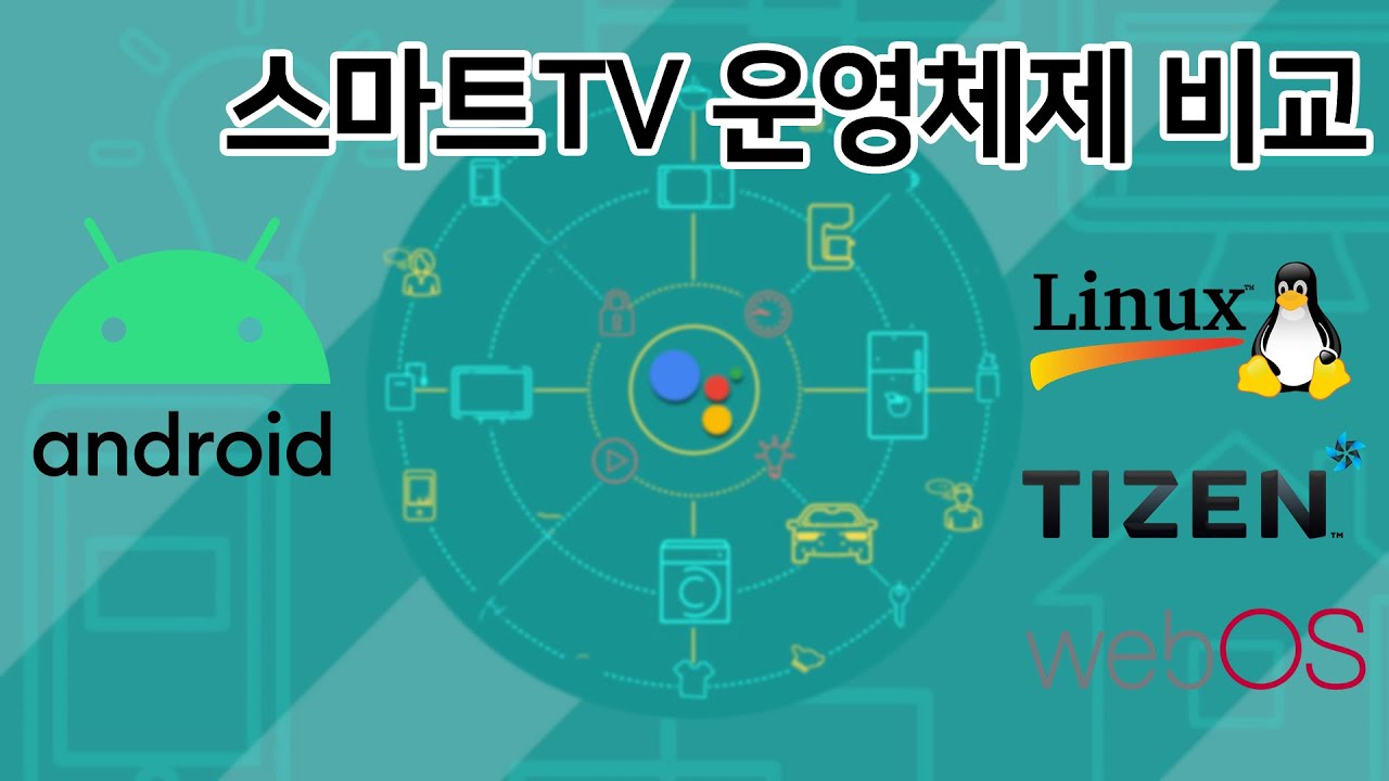 스마트TV 운영체제(OS) 비교 (feat.안드로이드/리눅스/타이젠/웹OS) - YouTube
