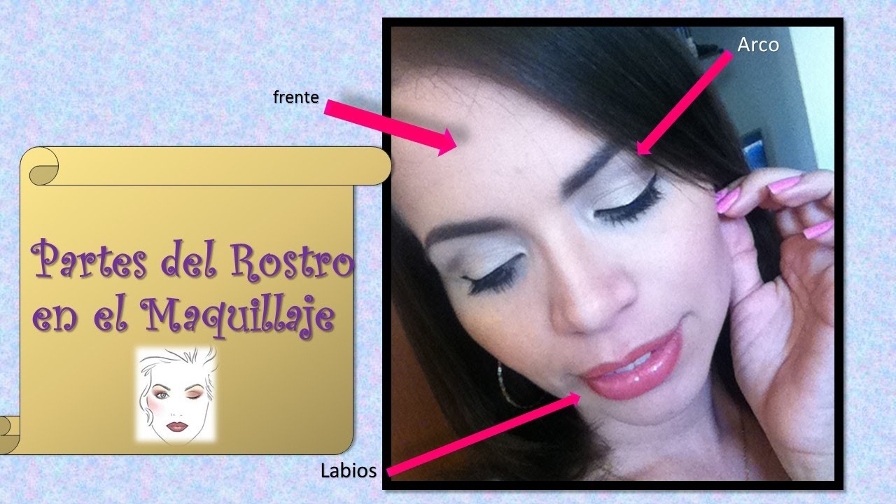 PARTES DEL ROSTRO PARA MAQUILLAJE - YouTube