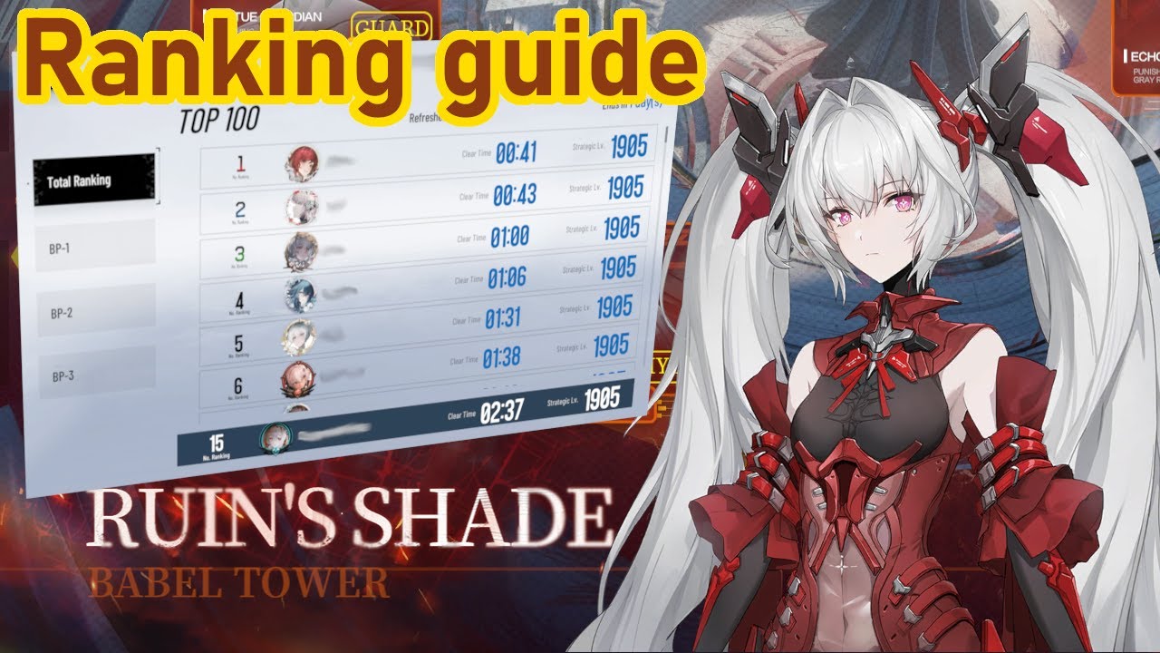 Ruin's Shade Ranking Guide - YouTube