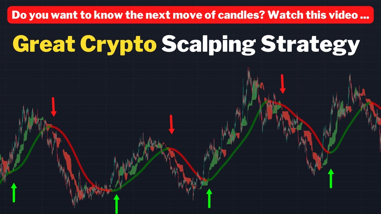 Crypto Scalping Strategy [ 90% Win rate !] - YouTube