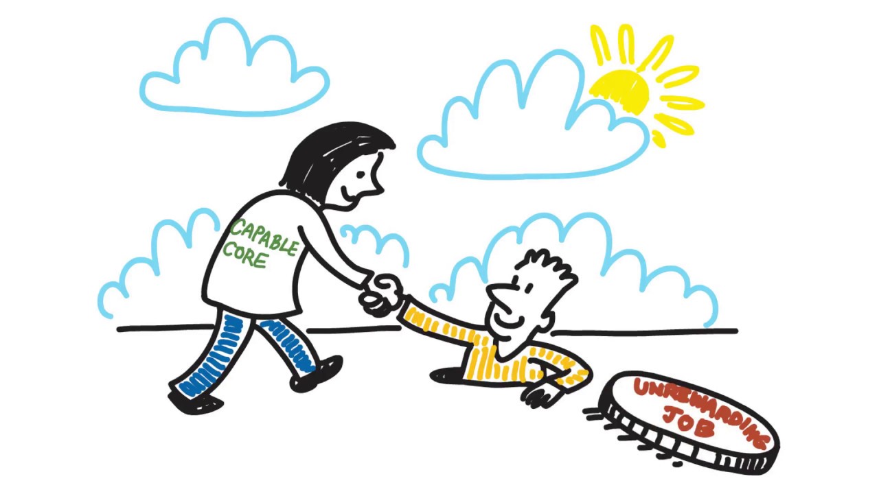 Capable Core - Doodle Video - YouTube