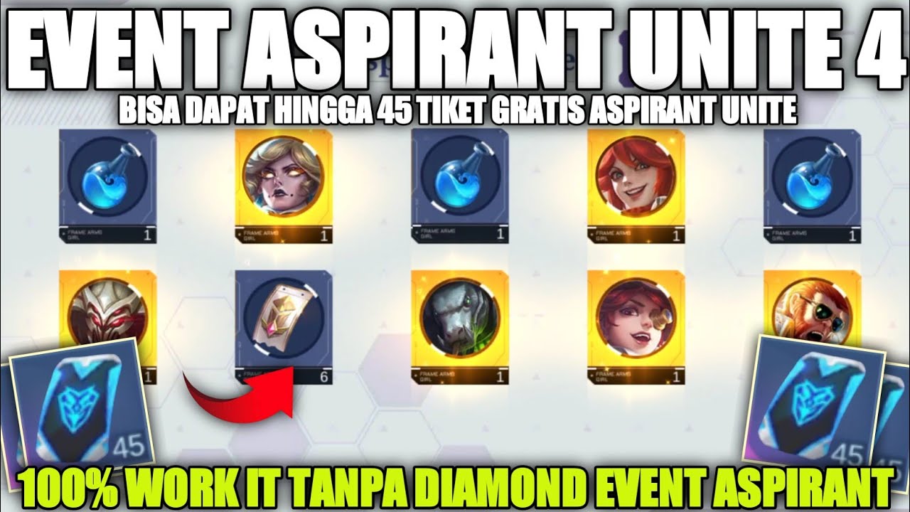 1000% WORK IT!! EVENT ASPIRANT UNITE SKIN ANGELA ASPIRANT | 45TIKET ...