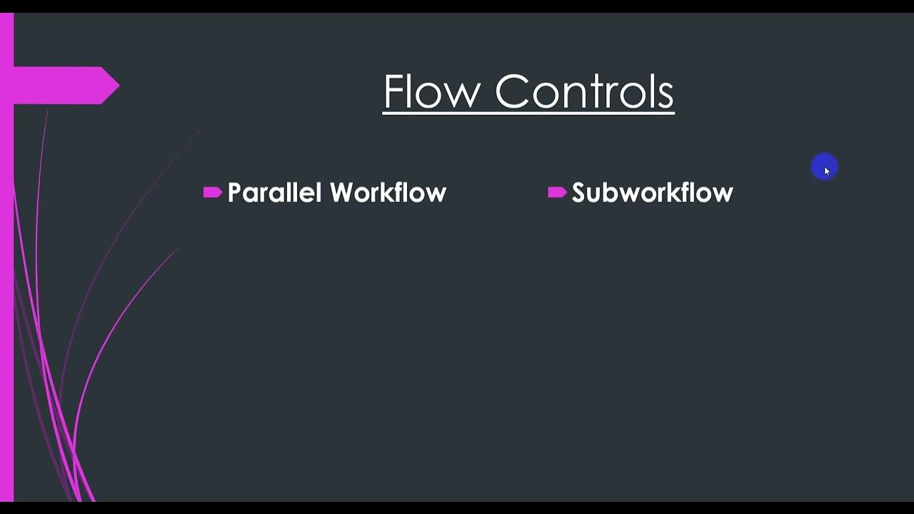 Configure parallel activities in a workflow Dynamics 365 - YouTube