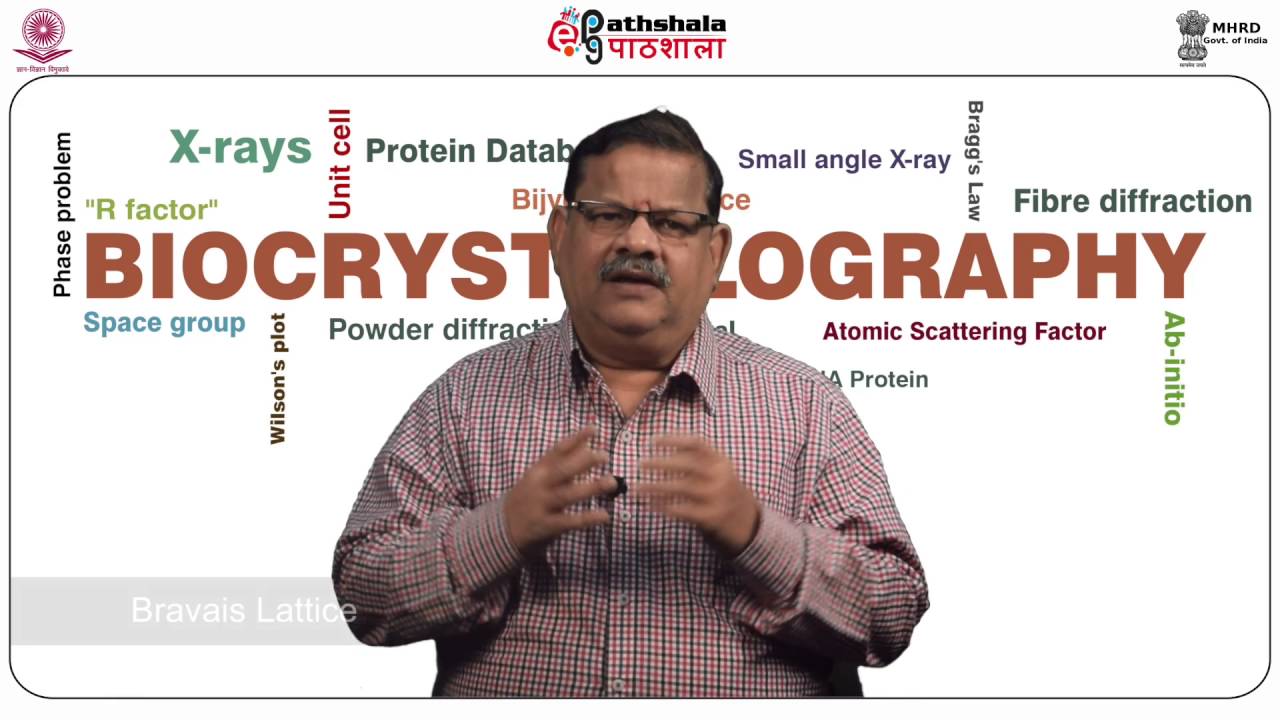 Crystals, Unit Cell, Lattices, Point groups and Space groups - YouTube