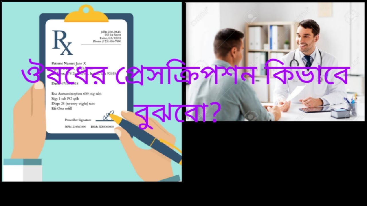 Prescription abbreviations // RX, OD, BD, TDS meaning // Doctor ...