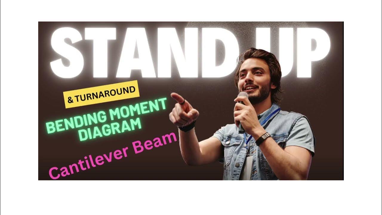 Plotting Bending Moment Diagram (BMD) of a Cantilever Beam with Point ...