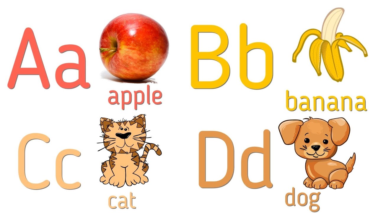 A for Apple B for Banana C for Cat |Alphabets with Phonic Sound A to Z ...
