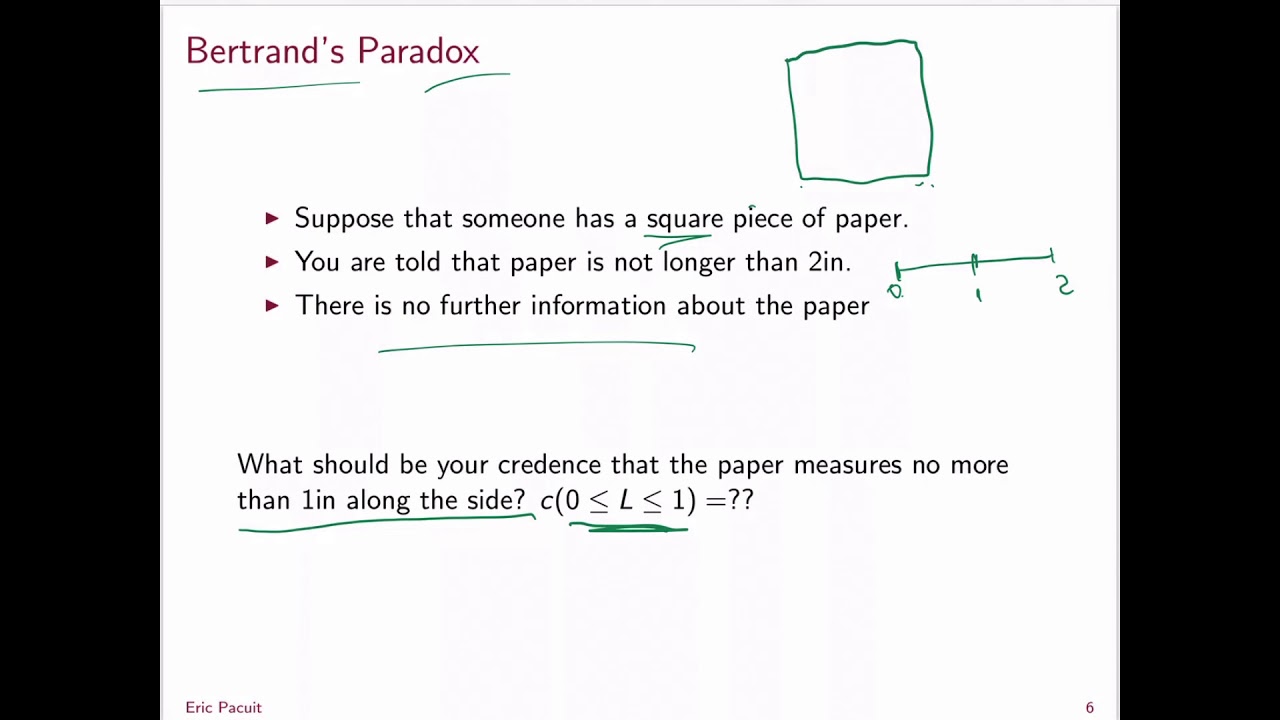 Week 13, lecture 2 - Chance, Credence and the Principle of Indifference ...