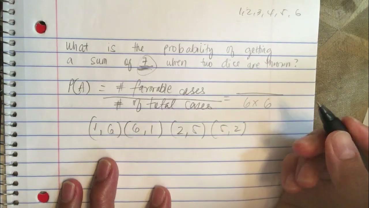 What is the probability of getting a sum of 7 when two dice are thrown ...