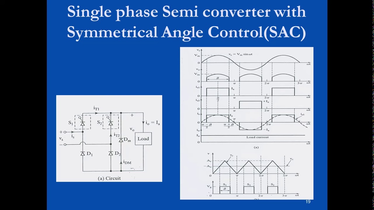 Power Factor Improvement of Controlled Rectifiers using Symmetric Angle ...