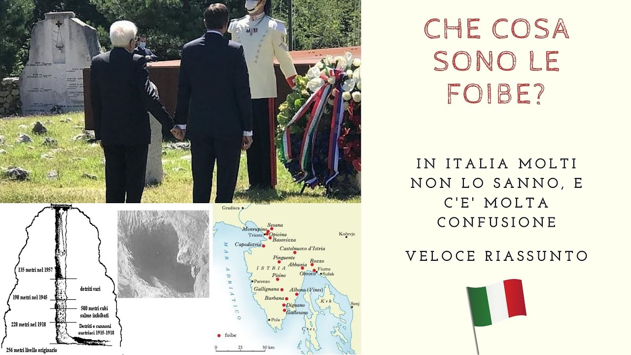 Cosa sono le Foibe? Spiegato facile e veloce 🔻 - YouTube
