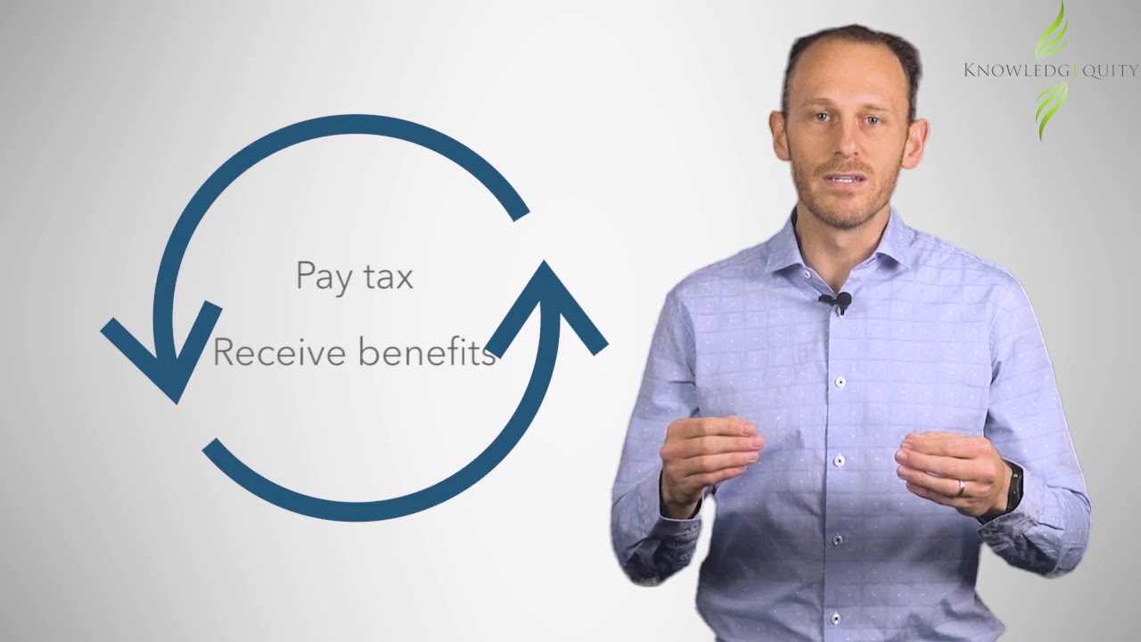 CPA Tax Theory and Tax Systems - YouTube
