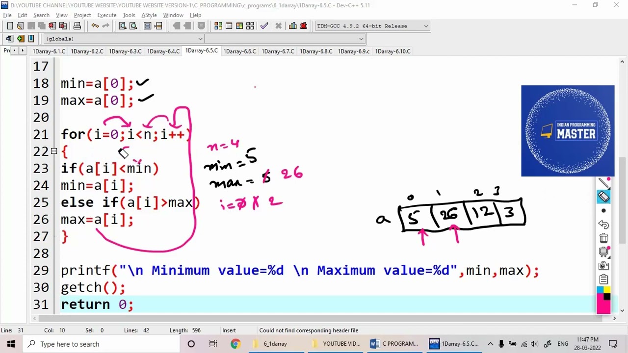 Find Smallest And Largest Element In A Given One dimensional Array Find Smallest And Largest Element In A Given One dimensional Array