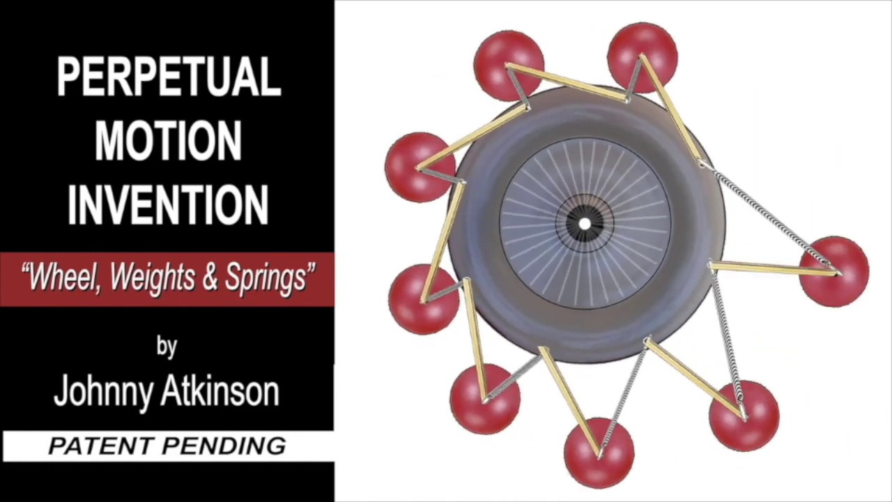 Spring Wheel - YouTube