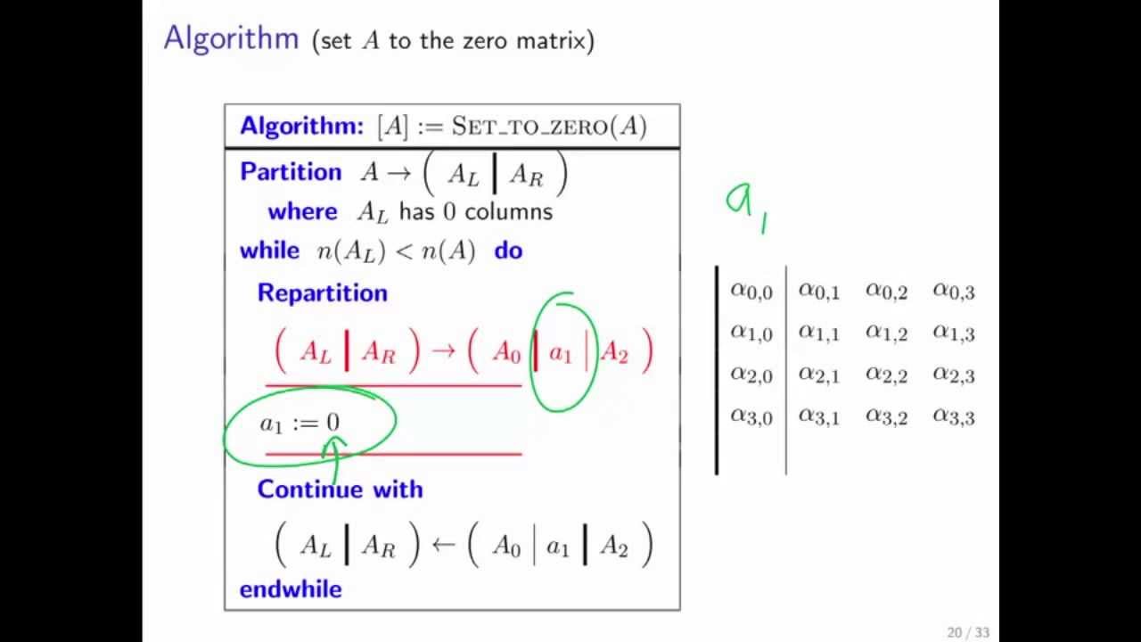 3.2.1 The Zero Matrix - YouTube