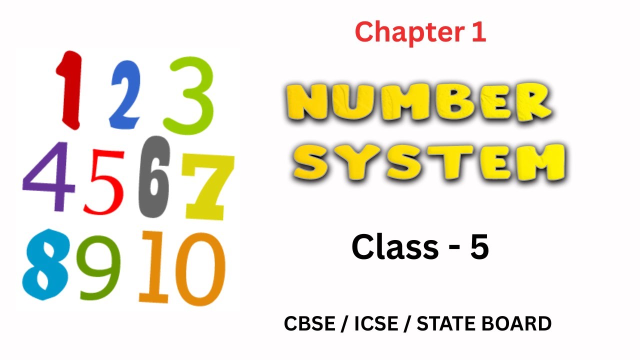 Number System for Class 5 | Place Value, Types of Numbers, Roman ...