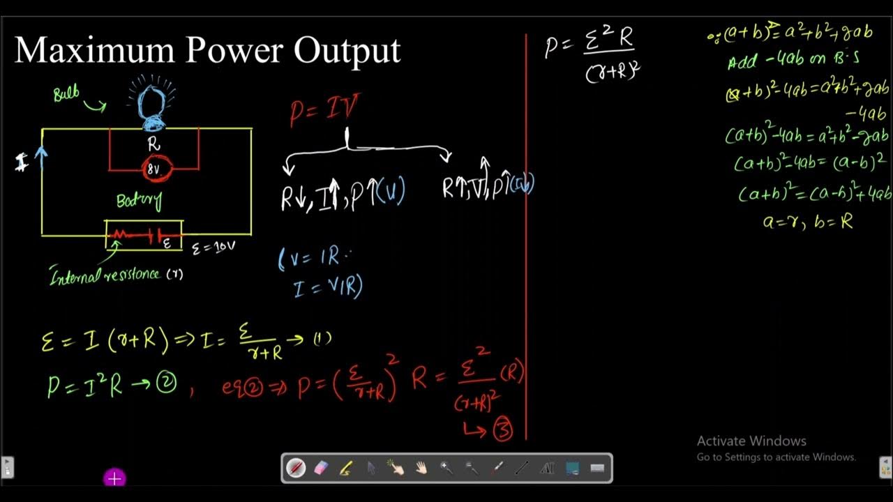 Maximum power output derivation - YouTube
