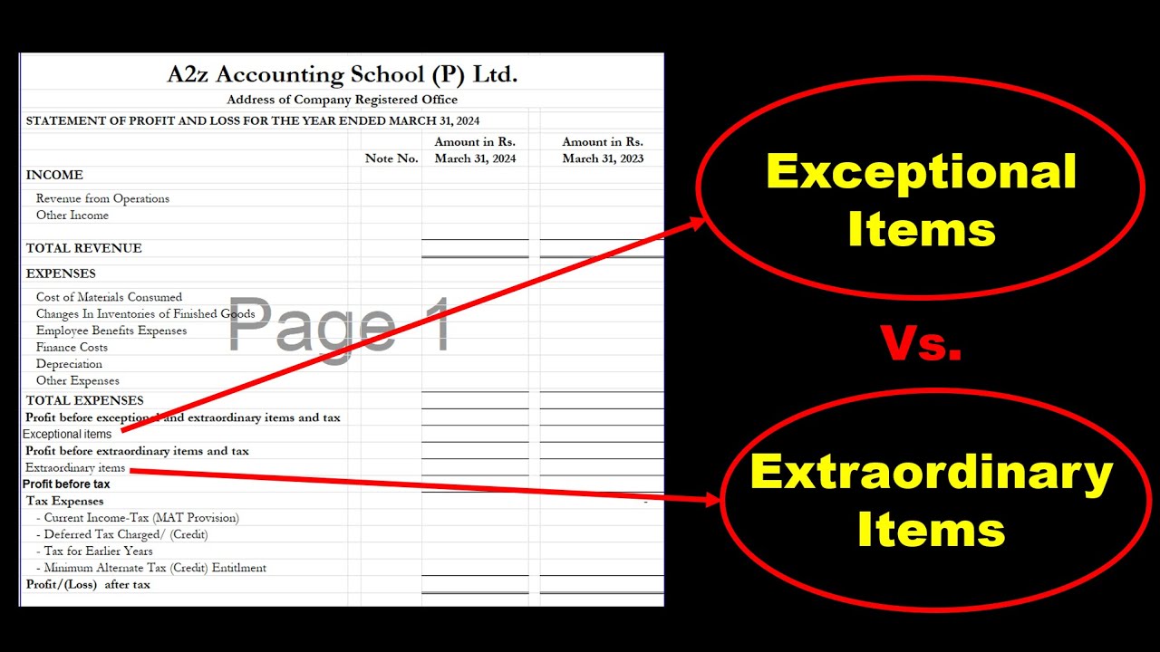 Difference between Extraordinary Items and Exceptional Items - YouTube