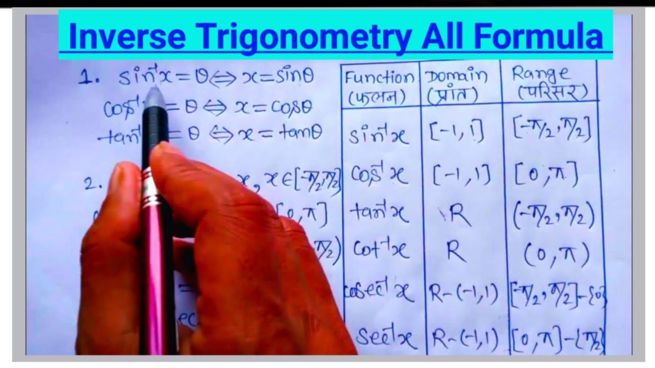 Inverse Trigonometric Functions all formula class 12 maths | ITF ...