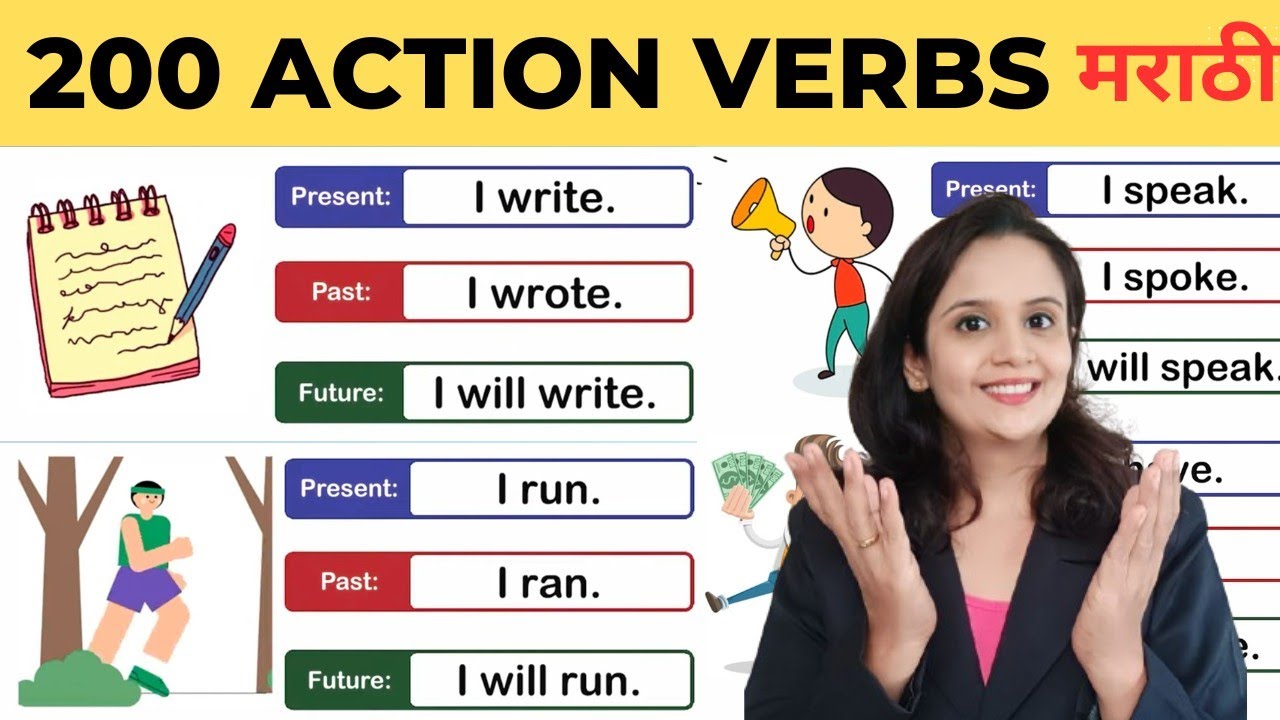 200 Verbs in english learn Simple Present Tense, Simple Past Tense ...