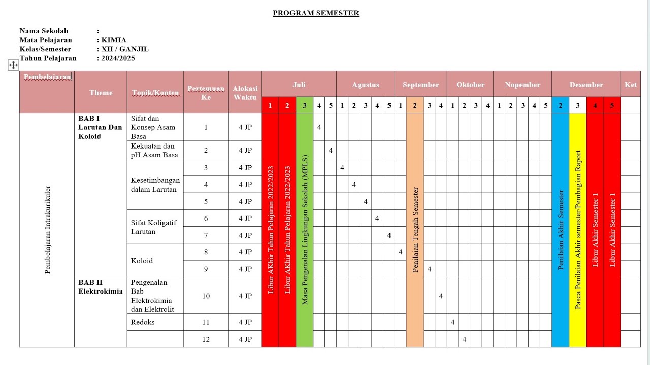 Terbaru ! Format Program Tahunan dan Program Semester Kurikulum merdeka ...