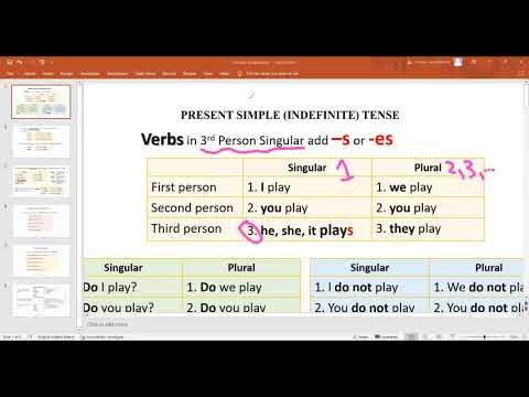 English Grammar _ Present Simple for beginners - YouTube