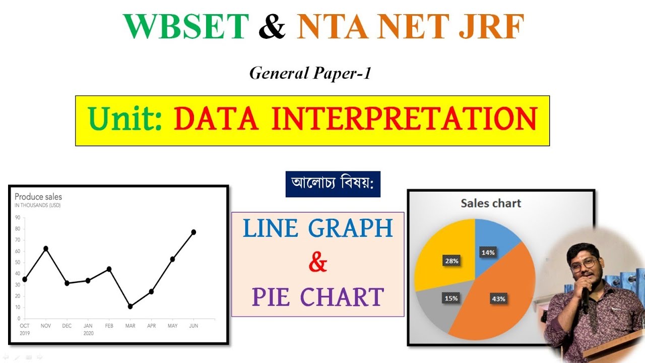 Paper 1 Class Unit Data Interpretation Pie Chart And Line Graph Ugc Nta