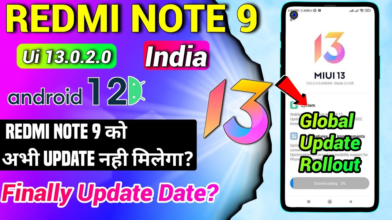 Redmi Note 9 Miui 13.0.2.0 Android 12 Global Update Rollout | india ...