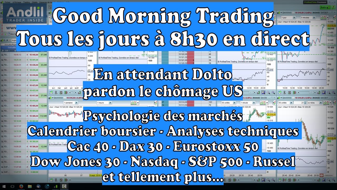Le Good Morning Trading du 13 août 2020 par Benoist Rousseau - Andlil ...