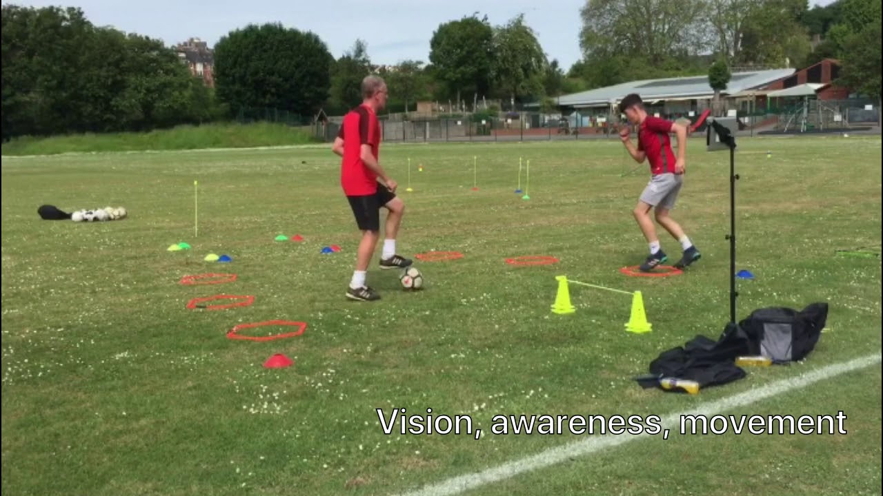 Football Brain Training - an introduction - YouTube