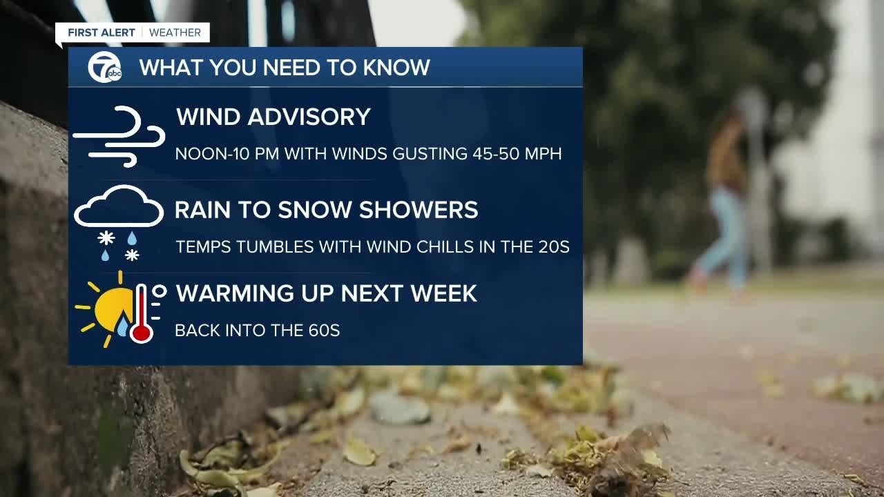Wind Advisory - YouTube