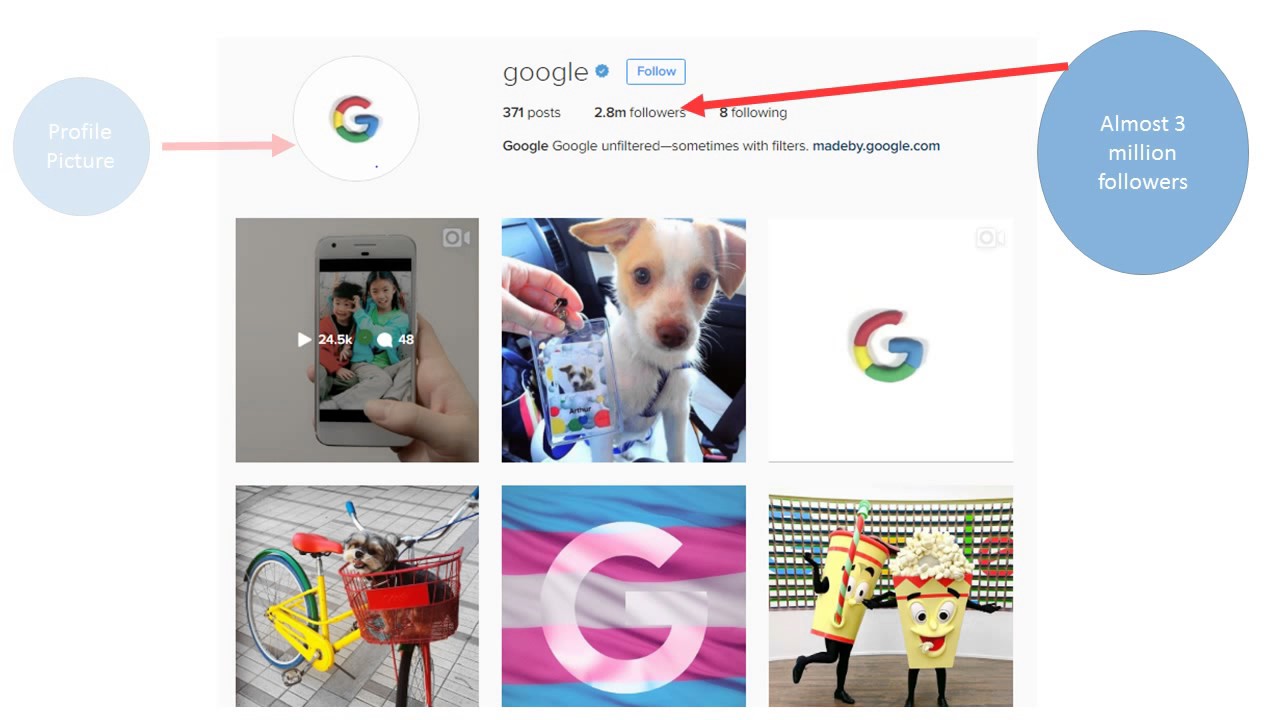 Google Instagram - YouTube