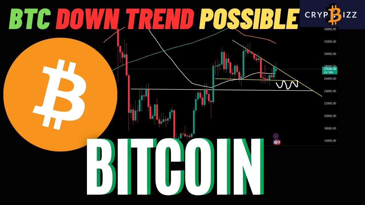 Bitcoin BTC Down Trend Possible! Bitcoin BTC Price News - Bitcoin ...
