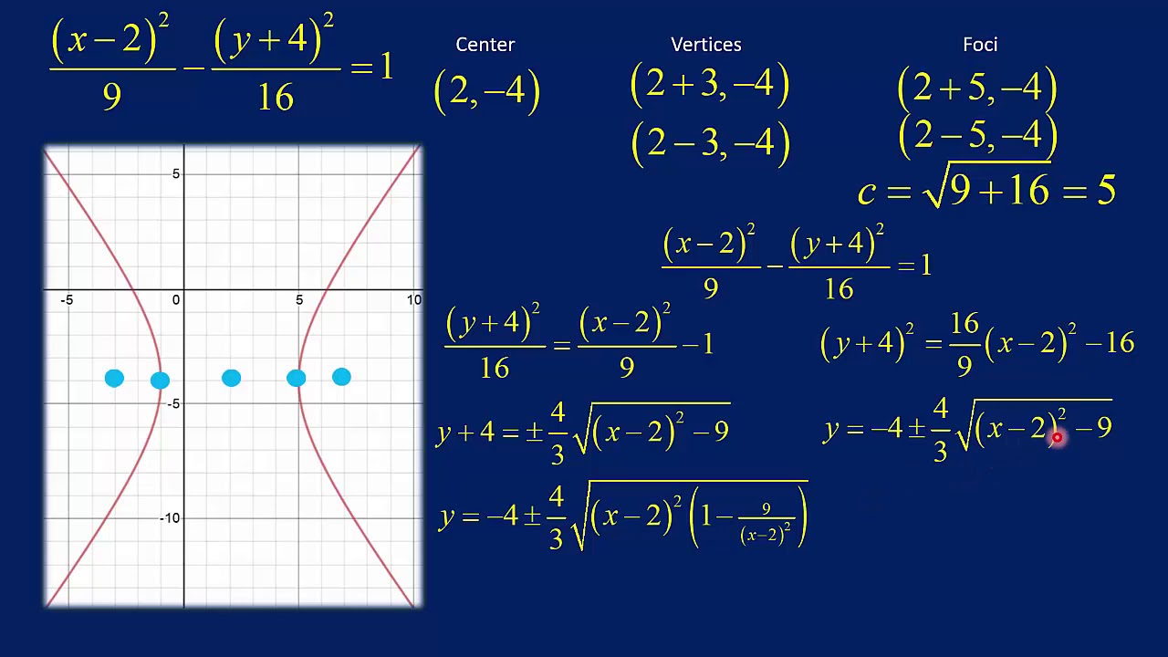 51 Conics Hyperbola - YouTube