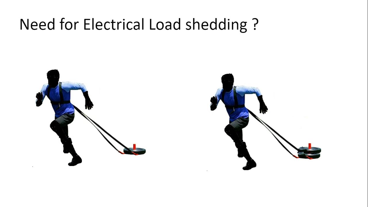 Necessity of Load shedding Scheme in Electrical System || Problems due ...