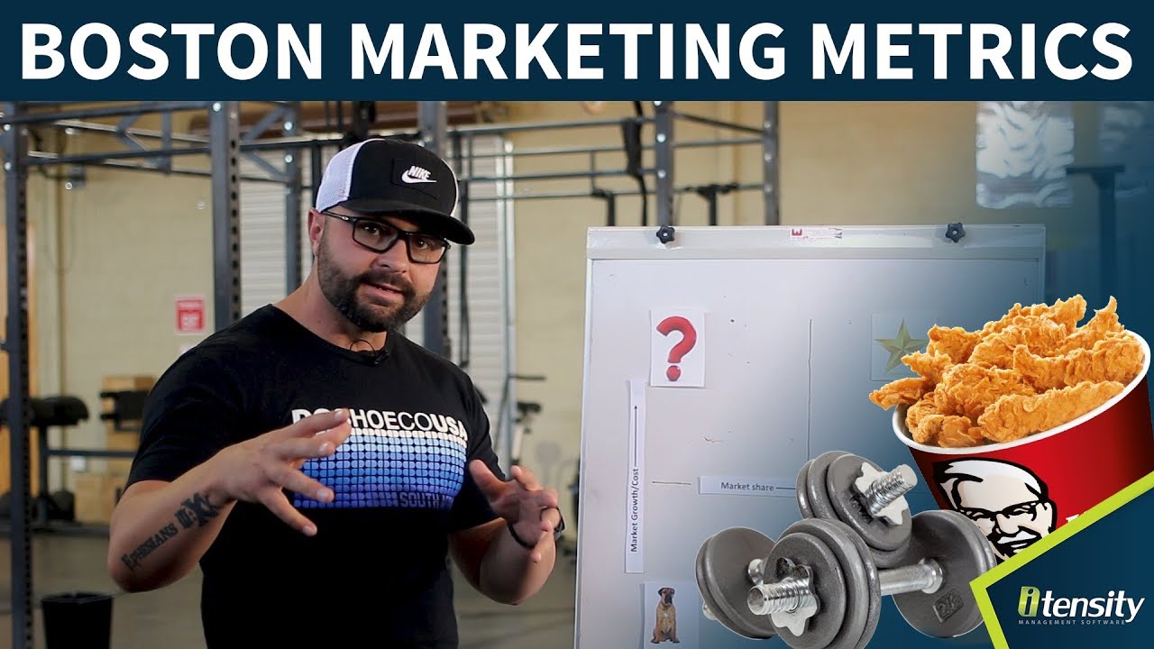 Boston Marketing Metrics Explained | KFC | Fitness Business Industry ...