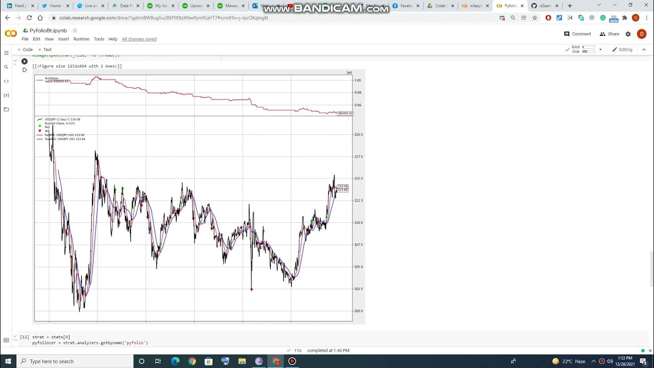 Pyfolio on Backtrader #python #finance - YouTube