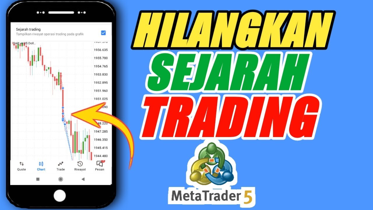 Cara Hilangkan Tanda Panah Pada Meta Trader 5 | Cara Hapus History ...