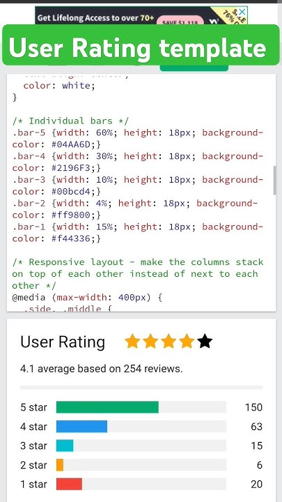 User Rating Effect#css#css3#2024#webdesign#webdevelopment#webdesite# ...