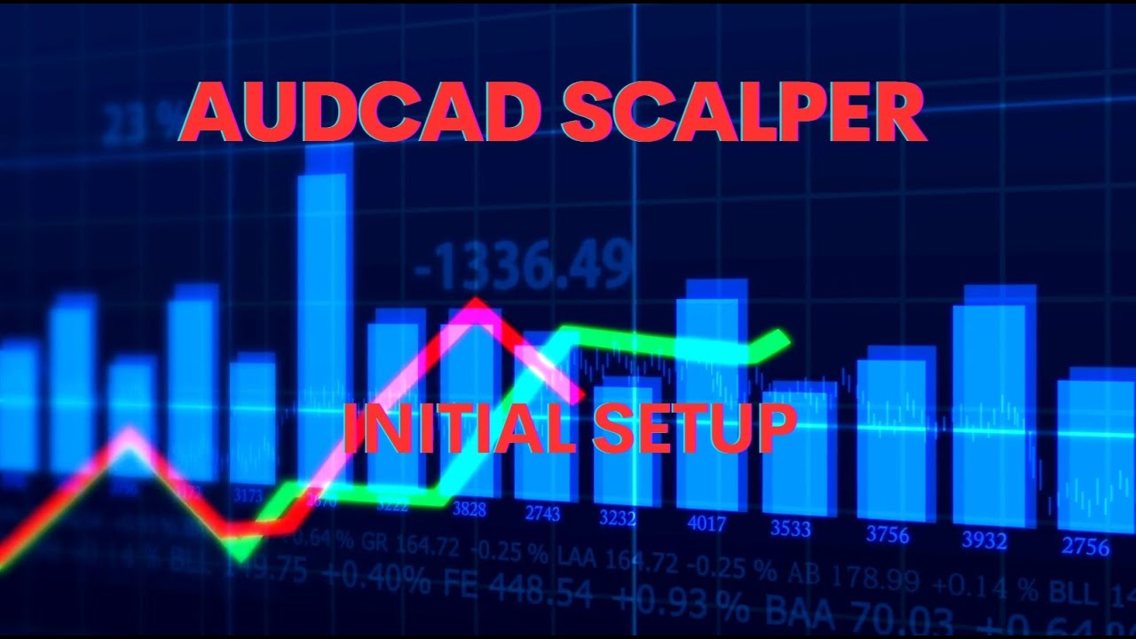 AUDCAD Scalper Initial Setup - YouTube