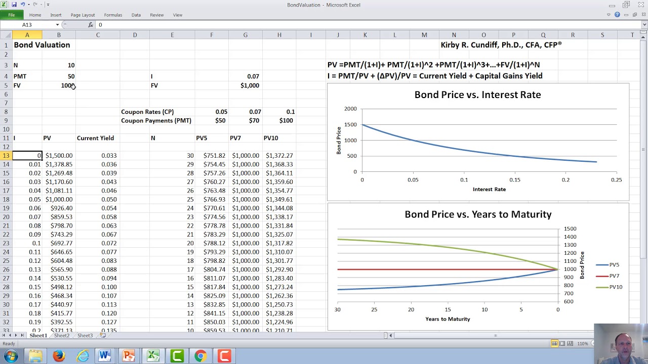 Bond Valuation - YouTube