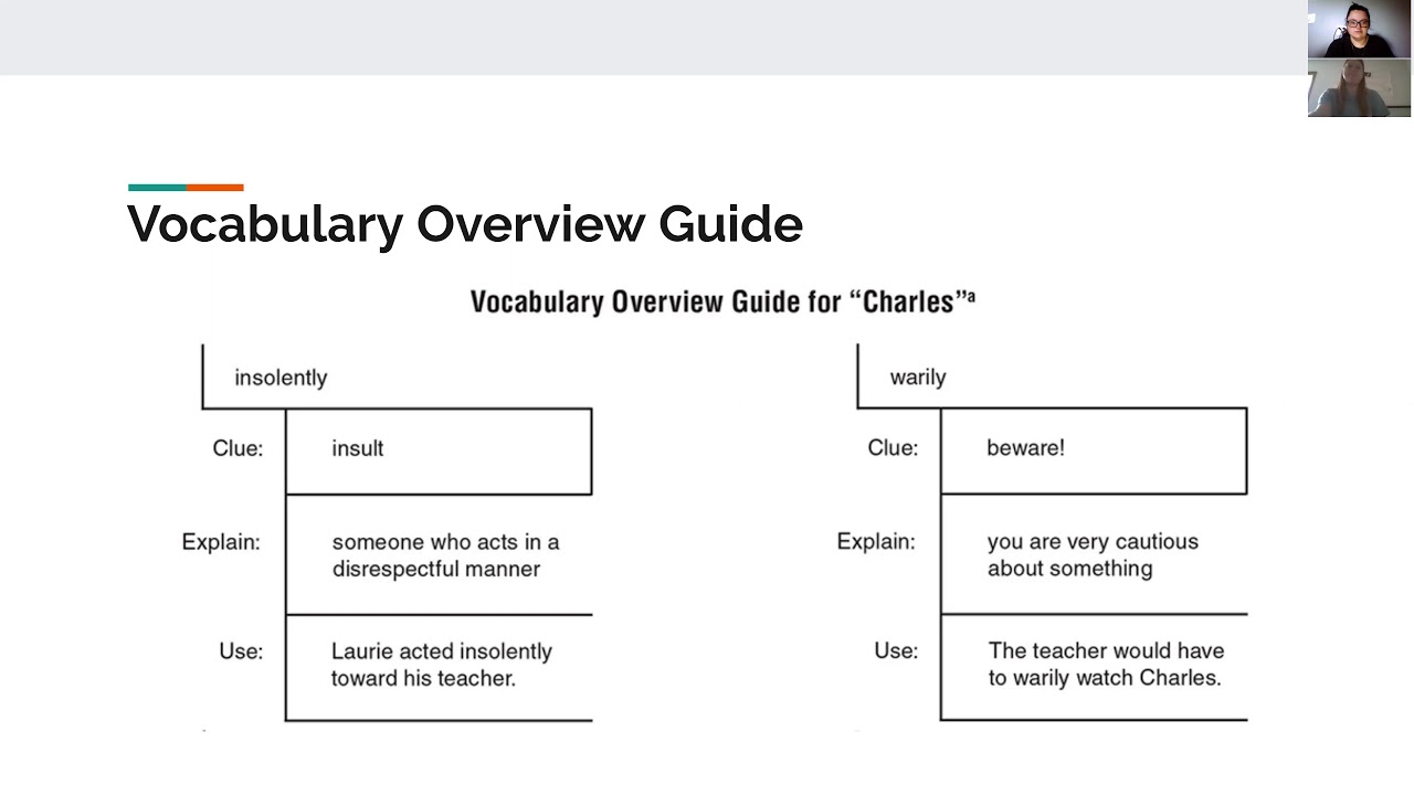 Vocabulary Project - YouTube