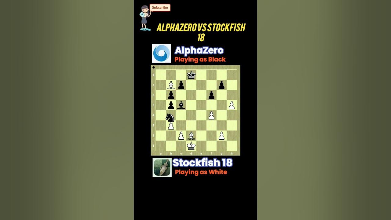 "Stockfish 18 Outsmarts AlphaZero! Epic AI Chess Finish! ⚡♟️" - YouTube