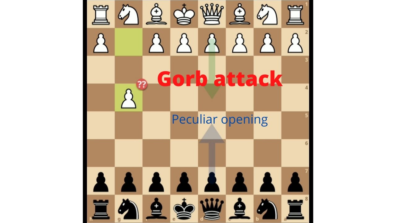 Gorb attack peculiar opening ( link is in the description) - YouTube