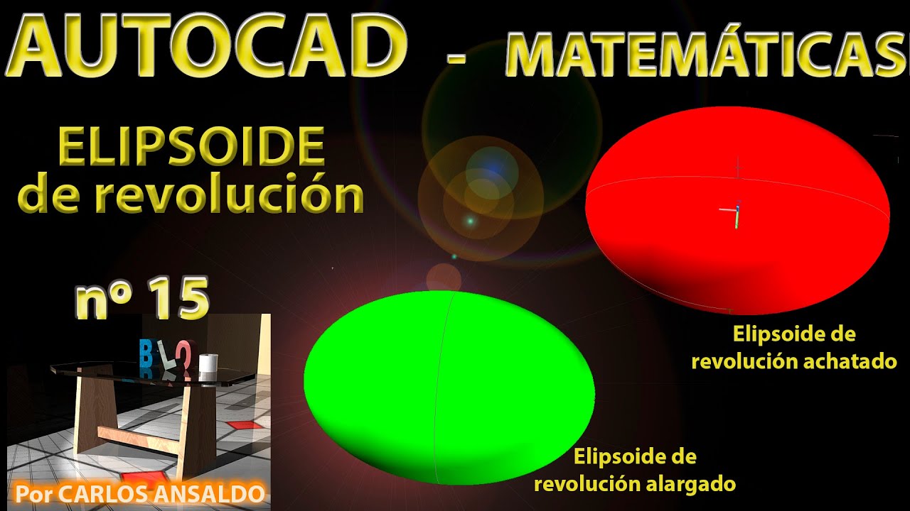 15 - ELIPSOIDE de revolución: alargado o prolato - achatado u oblato ...
